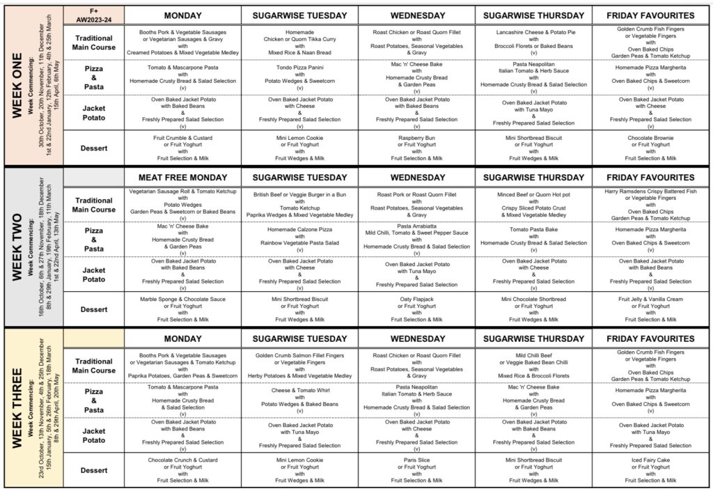 SCHOOL DINNERS | Strike Lane Primary School